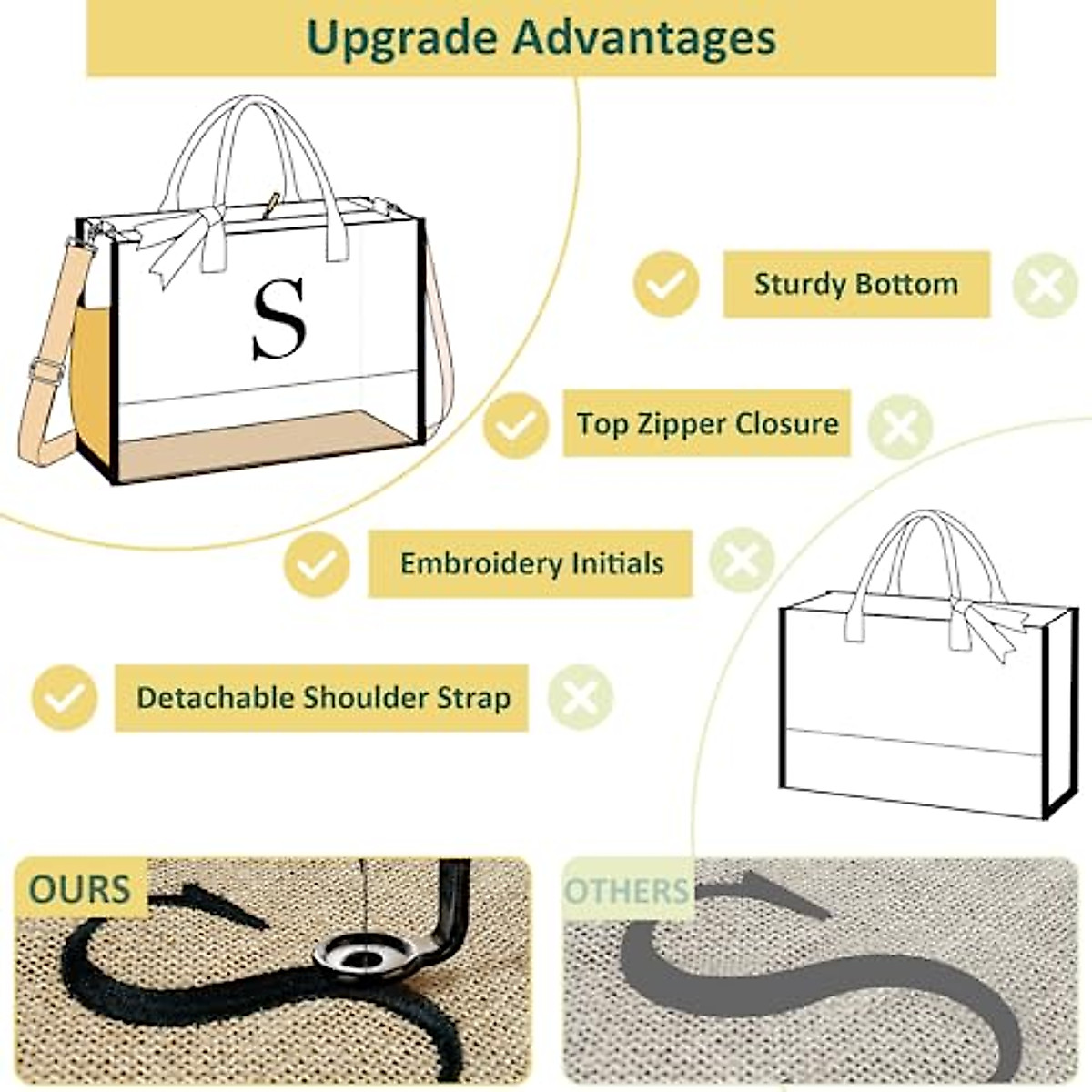 TOPEAST Jute Tote Bags with Zipper Pocket, Initial Embroidery Cosmetic Bag Womens Beach Bag with Adjustable Strap, Birthday Gifts for Girl Sister, Reusable Grocery Bags for Weekend Trips Yoga Letter E