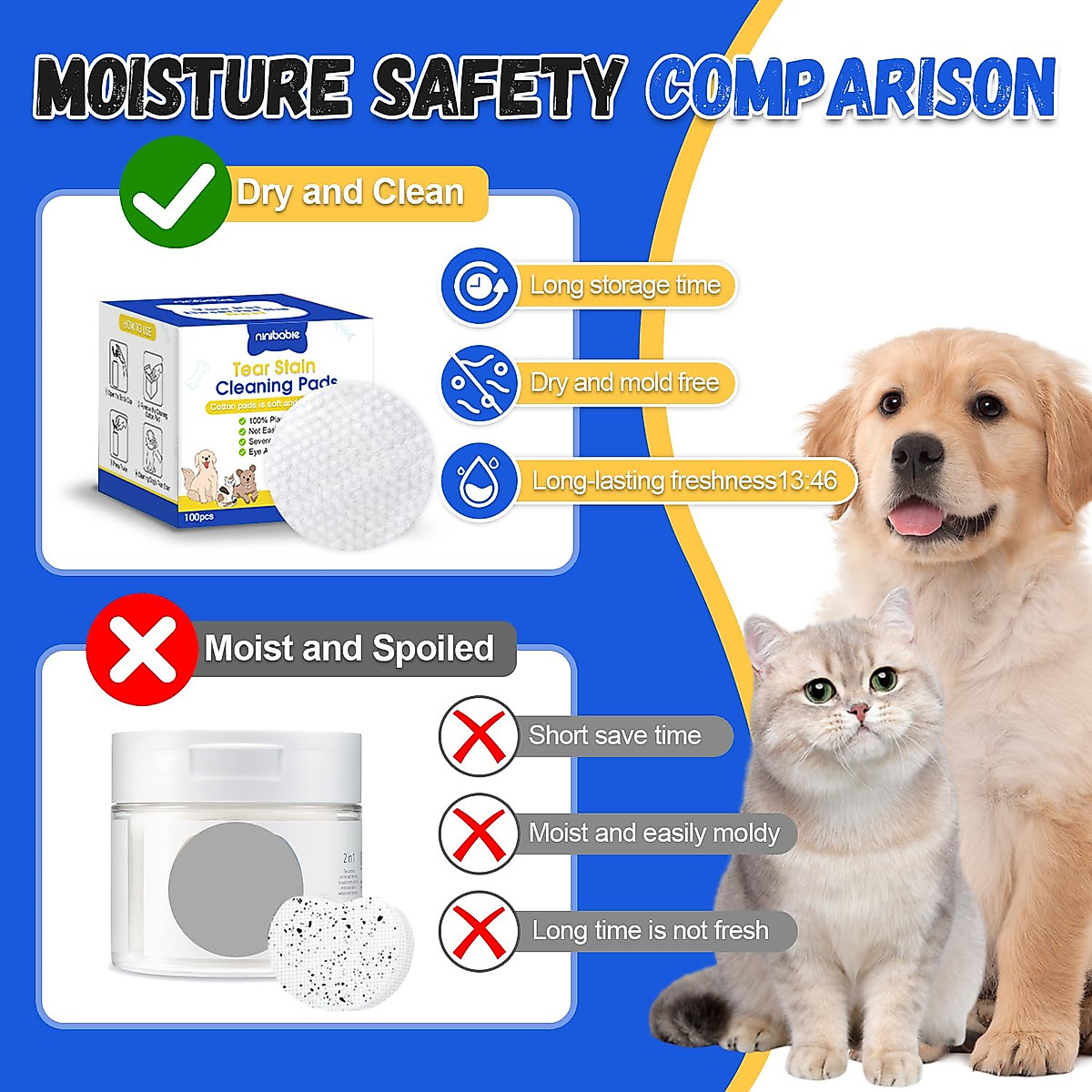 Ninibabie Tear Stain Cleaner for Dogs and Cats,Gently Remove Tear Stain,Eye Debris,Mucus Secretions with 200Pcs Eye Dry Wipes,Eye Cleaner Dry Pads,Not Easily Evaporated