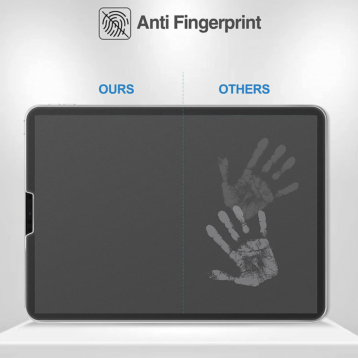 ProCase for iPad Pro 12.9 Inch 6th 5th 4th 3rd Gen 2022 2021 2020 2018 Screen Protector, Matte Tempered Glass Anti-fingerprint Film Guard for iPad Pro 12.9 6 5 4 3