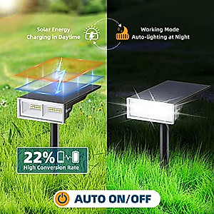 Barrina Solar Spot Lights Outdoor, 24 LEDs 6500K 3 Modes Led Garden Spot Lights Solar Powered, IP65 Waterproof, Auto ON/Off Outdoor Solar Light for Yard Driveway Lawn Patio Pathway, 2 Pack
