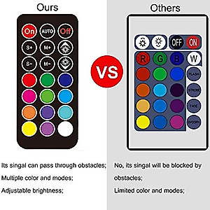 COVOART LED Aquarium Light, 15 inches Fish Tank Light RGB Color Underwater Light Submersible Crystal Glass Lights, 21 LED Beads, Brightness Adjustable Memory Function