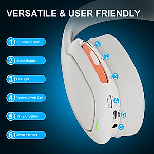 YOTMS Wireless Gaming Headset, 2.4GHz Wireless Headset for PC, PS4/PS5, Switch, Long Battery Up to 30h, 7.1 Surround Sound, Detachable Microphone, 3.5mm Wired Jack for Xbox (Beige)