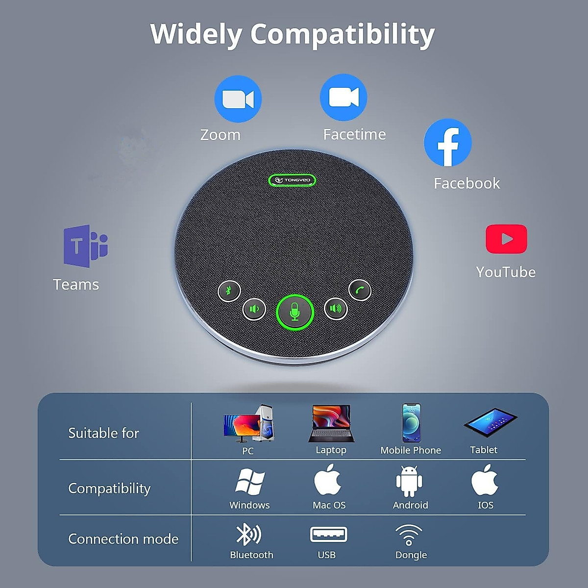 TONGVEO Bluetooth Speakerphone Conference Microphones, Wireless Conference Speaker 360°Voice Pick up with 4 AI Noise Cancellation Mics USB/Dongle/Bluetooth Connection 8 Hour Call Time for 8-12 People