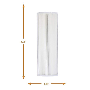 Filter-Monster True HEPA Replacement Filter Compatible with Therapure TPP220M TPP220H Air Purifier, 2 Pack