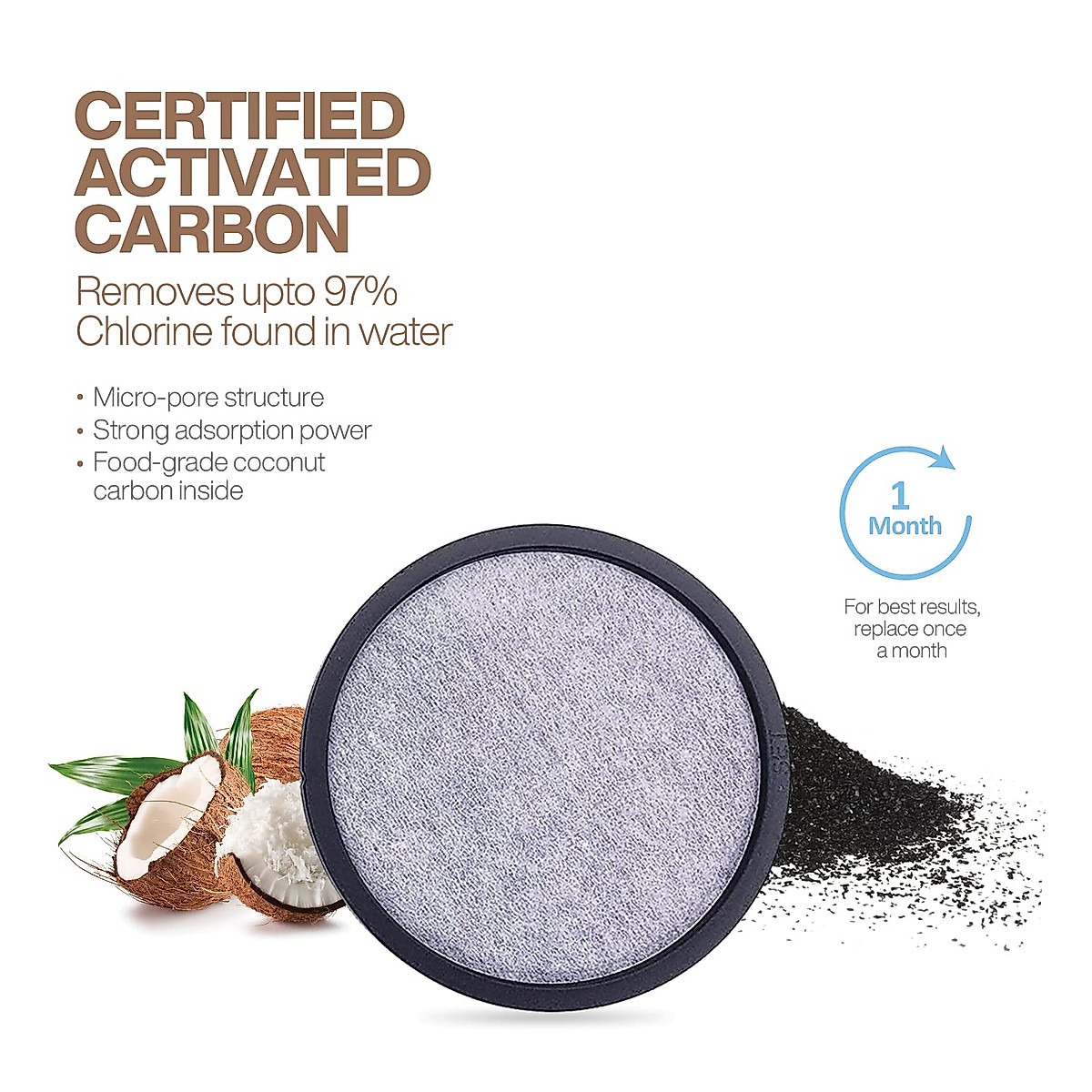 6-Pack Replacement Charcoal Water Filter Discs for Mr. Coffee Brewers Coffee Machines