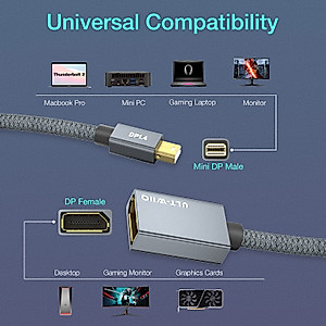 8K Mini DisplayPort to DisplayPort Adapter, Mini DP Male to DP 1.4 Female Converter, Support 8K@60Hz, 4K@144Hz, 2K@240Hz, HDR, FreeSync, G-SYNC for Thunderbolt 2, PC, Surface Pro, Monitor, Graphics
