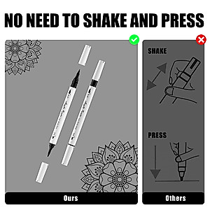 Mogyann Black Paint Pen, 12 Pack Acrylic Paint Markers for Canvas, Wood, Stone, Ceramic