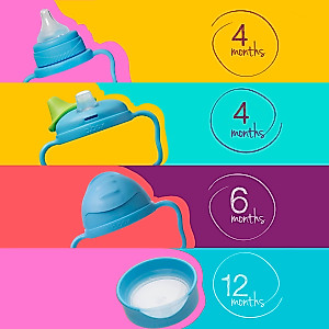 b.box Bottle to Cup Transition Pack - Includes 4 Lids (Nipple, Spout, Straw, Training Cup Lid), BPA-Free, Dishwasher-Safe, Ages 4+ Months (Lemon, 8oz)