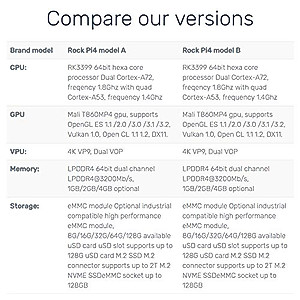 Rock Pi 4B RK3399 Single Board Computer Kit LPDDR4 4GB with Dualband 2, 4/5GHz WLAN/Bluetooth 5.0