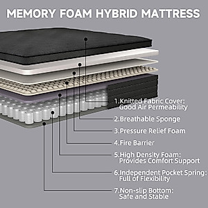 sdoodo Queen Mattress,12 Inch Queen Size Mattress in a Box with Independent Pocket Spring,Memory Foam Hybrid Mattress,Pressure Reliving,Medium Firm,CertiPUR-US Certified