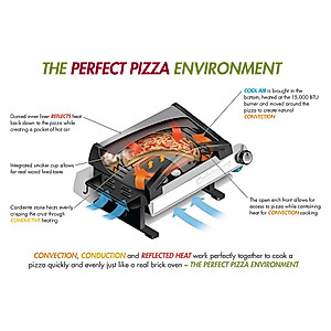 Cuisinart CPO-600 Portable Outdoor Pizza Oven