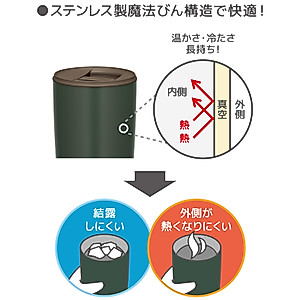 Thermos JDP-501 FG Vacuum Insulated Tumbler with Lid, 16.9 fl oz (500 ml), Forest Green