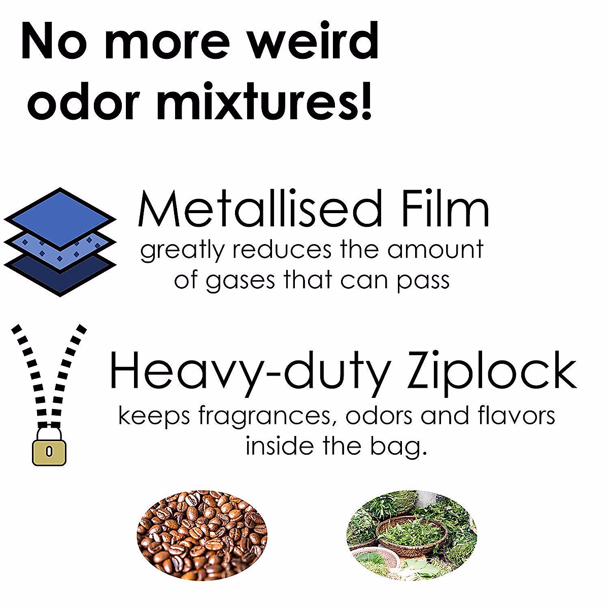 Luckycivia 200 PACK Resealable Clear Ziplock Smell Proof Pouch Aluminum Foil Zip Lock Bulk Food Storage Bag, Plastic Aluminum Material,3x4 inch