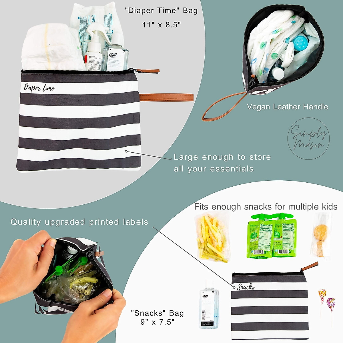 Diaper Bag Organizer Insert-Set of 4 Labeled Diaper Bag Organizing Pouches -Waterproof Packing Cubes for Diaper Bag- Diaper Bag Packing Cubes with Wet Bag Included-Diaper Bag Inserts Organizer