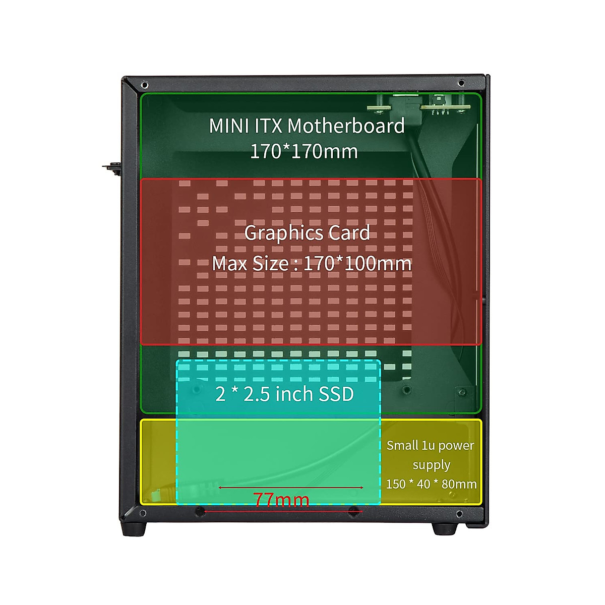 Aluminum Mini ITX Case with PCIe Riser, JOYJOM Mini PC Case, SFF Small Form Factor PC Case, TX Computer Gaming Case supports GPU Graphics Card (Black)