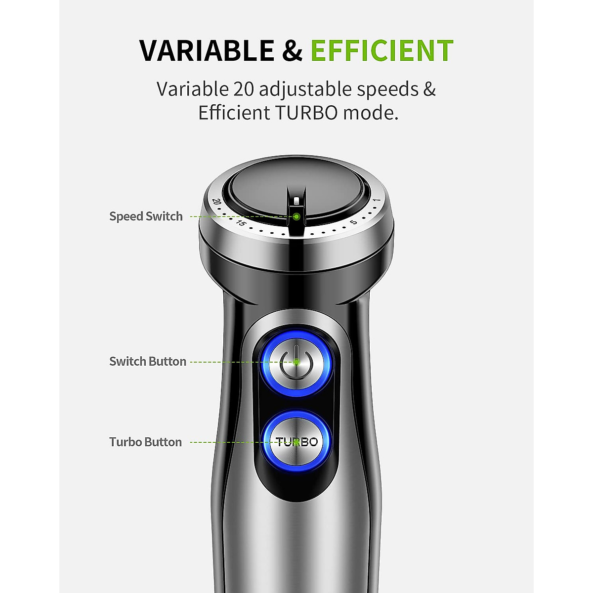 LIMENT 5-in-1 Multi-Purpose Hand Blender, 20-Speed Immersion Blender, Heavy Duty & Low-Noise DC Motor, With Food Chopper, Whisk, Milk Frother, Mixing Beaker, BPA-Free