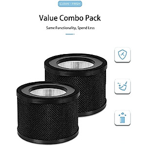 2-Pack TT-AP001 Filter Replacement for TT-AP001, VAVA VA-EE014 Air Purifiers, H13 True HEPA Filter, Replace TT-AP001SPF