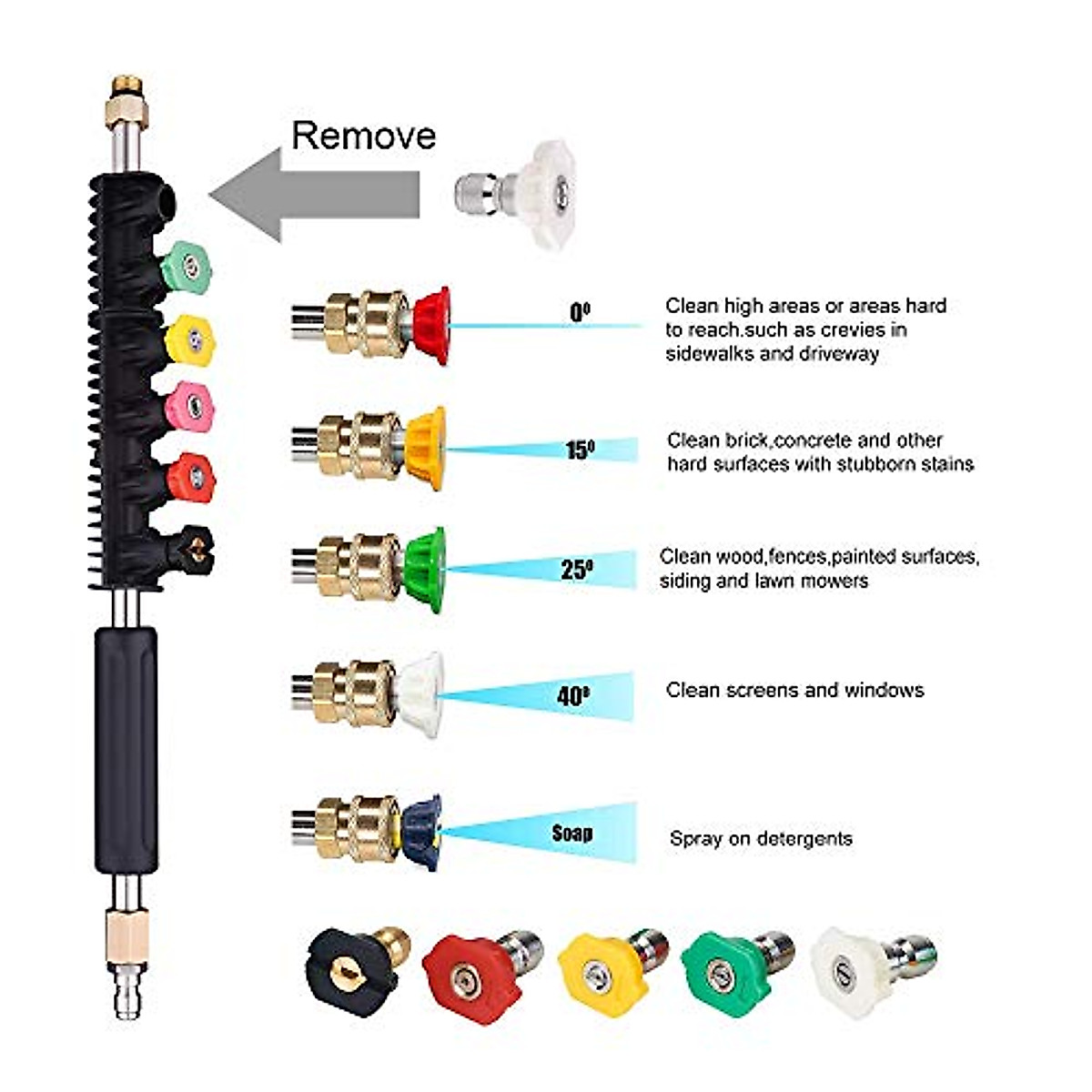 Selkie Pressure Washer Extension Wand Upgrade Power Washer Lance with Spray Nozzle Tips,30°,90°,120° Curved Rod, 1/4’’Quick Connect, Replacement for Anti-Leaked Ring 4000 PSI…