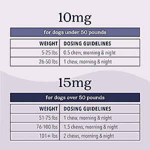 ELLEPET Move Hemp Mobility Chews - 15mg for Dogs Over 50lbs - with Hemp Oil Blend, Glucosamine, Chondroitin - Helps with Mobility, Joint Function, and Discomfort