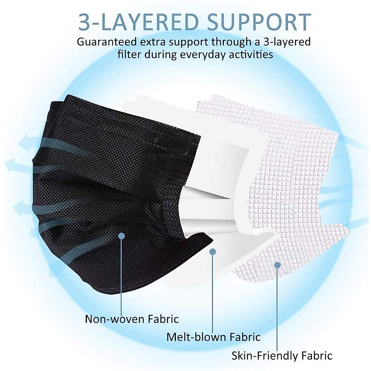 LEMENT 100 Pcs Disposable Face Masks, 3 Ply Face Masks Black Disposable Mask, (Disposable face mask)