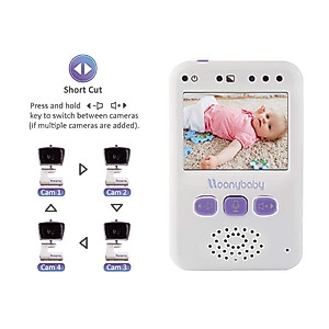 Moonybaby Travel Portable Baby Monitor with Video and Audio, Model: Value 100, No WiFi, 2-Way Audio, 12 Hours Long Battery Life, 960ft Long Range, Auto Night Vision, VOX