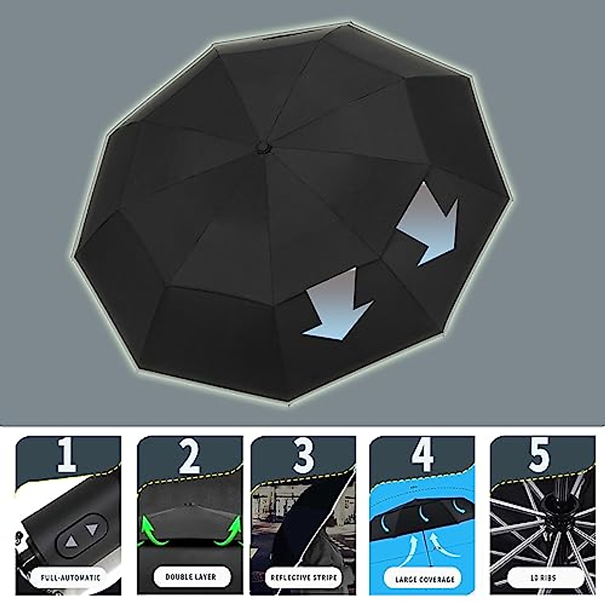 MRTLLOA 49 Inch Large Windproof Travel Umbrella, Double Canopy Vented Waterproof Compact Folding Golf Umbrellas for Rain, Portable for Car, Backpack, Luggage(49 Inch, Black)