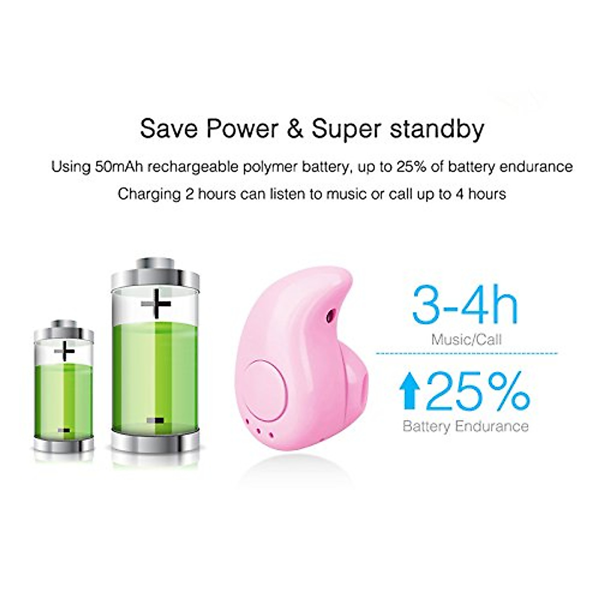 PUOX S530 Single Ear Bluetooth Headphones, Mini Stealth Wireless Headphones, Stereo Open Ear Sport Earbuds for All Smartphones (Black/White/Beige/Blue/Pink)