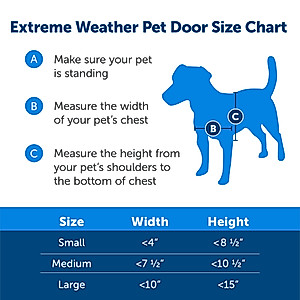 PetSafe Extreme Weather Energy Efficient Pet Door - 3 Flap System - for Large Dogs Up to 100 lb