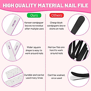 25pcs Nail Files 80 Grit, BLESWIN 80/80 Grit Nail Files, Jumbo Nail Files for Acrylic Nail, Double-Sided Emery Board Nail Filer for Manicure, Pedicure, and Acrylic Nails