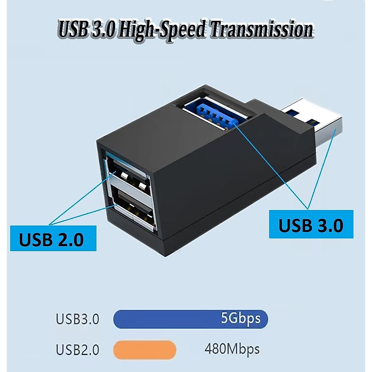 BIANTI USB Hub Splitter 3 Ports Super Speed 5Gbps Extender, 3.0 A Adapter with Lanyard and Safety Helmet, for MacBook Pro/Air, PS4, Laptop, PC, Surface Pro, iMac, Mobile HDD, Keyboard, Mouse