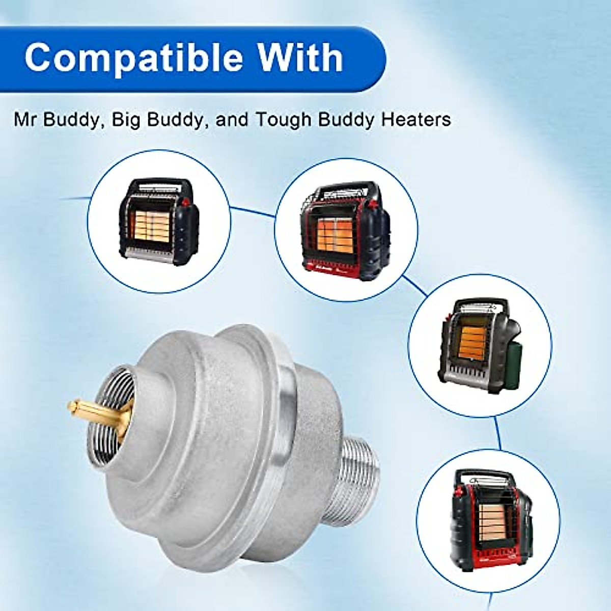 F273699 Fuel Filter Kit Replacement Compatible with Mr Heater Gas Universal Propane Portable Heater & For Buddy/Big Heaters