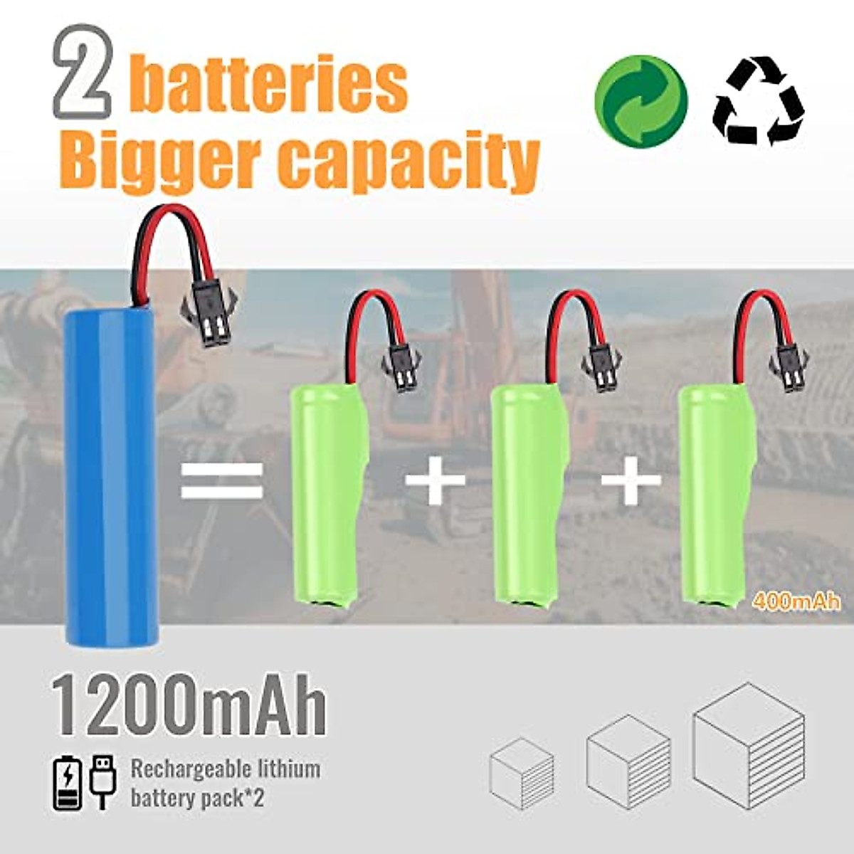 PREPOP Remote Control Excavator Toy for 6-12 yr Boys, Best Birthday Gifts for Kids 4-7 8 9 10 11 Year Old, RC Construction Toys with Metal Shovel, Lights, Sounds 2.4Ghz