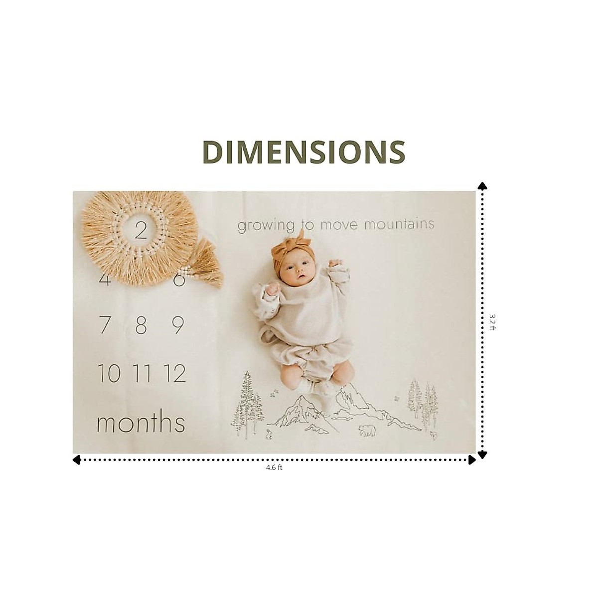 Leather Milestone Blanket Play Mat - Reversible 39"x55" Baby Play mat Baby Milestone Blanket for Baby boy or Girl Baby Milestone Blocks or Baby Milestone Cards Alternative