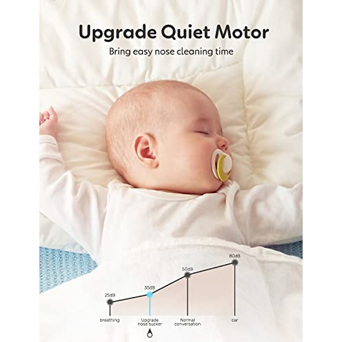 Nasal Aspirator for Baby, HAUTURE Baby Nose Sucker, Self-Cleaning Nose Cleaner for Toddler, 3 Suction Levels, 2 Modes, Nasal Tweezers, 5 Hours Fast Charge for 60 Days