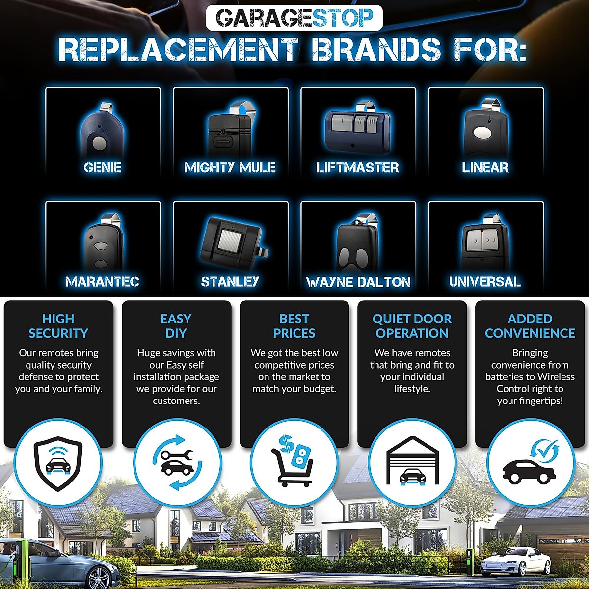 Garage Stop 2X Garage Door Opener Remote for Linear Multi-Code 3089 308911 MCS308911, 10 dip Switch Gate Opener Remote 300MHz, Garage Clicker Replacement
