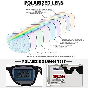 MEETSUN Polarized Sunglasses for Men Classic Retro Sun Glasses for Driving Fishing UV Protection 2 Pack Matte Black Frame Grey Blue Mirrored Lens