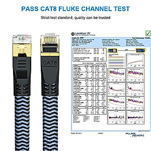 Yauhody CAT 8 Ethernet Cable 6ft (2 Pack), High Speed CAT8 Cable for Gaming 40Gbps 2000MHz, Durable Braided Internet LAN Network Patch RJ45 Cord Shielded for PS5/Router/Modem/PC/TV