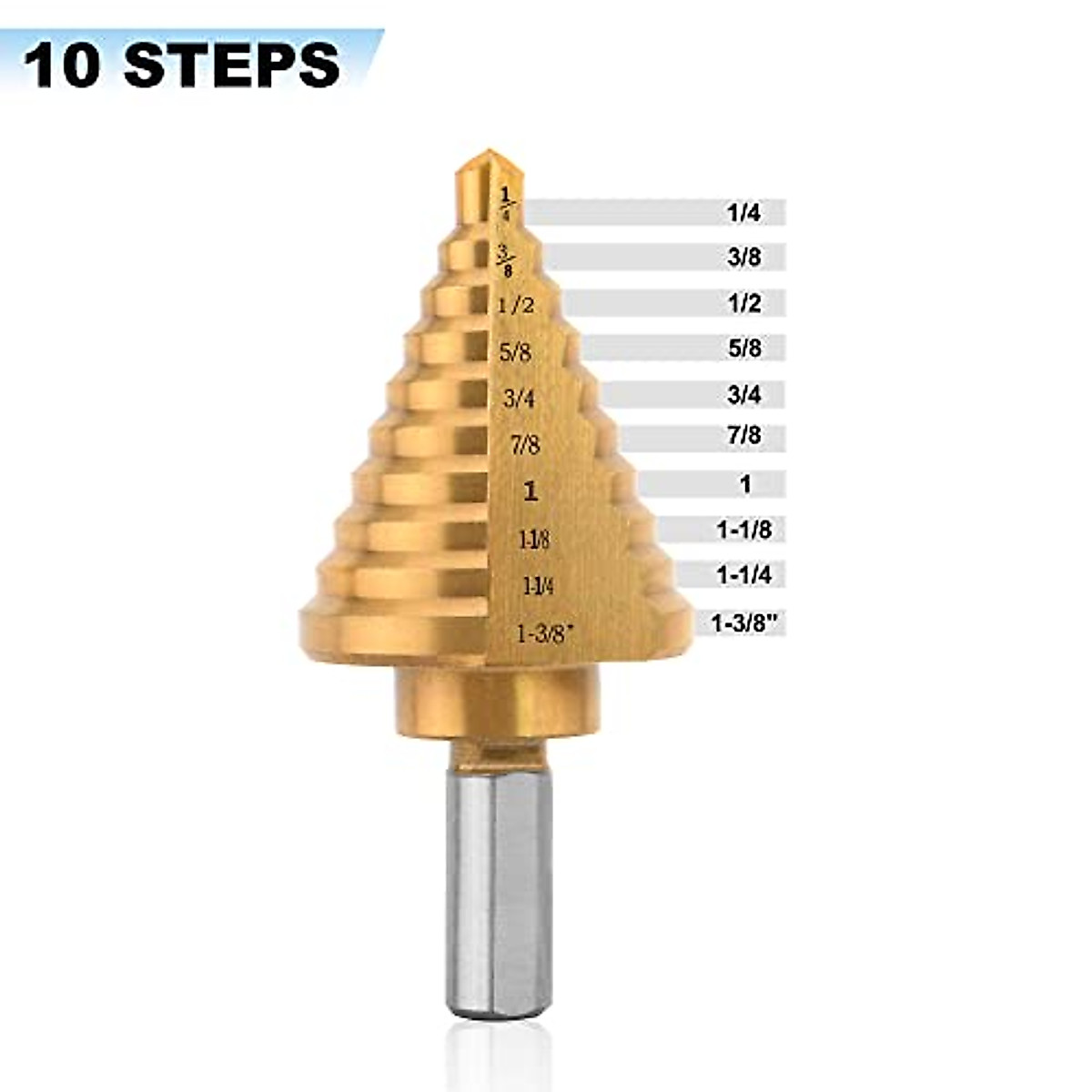 Luckyweld Step Drill bit Set 1/4” to 1-3/8”, Multifunction Triangle Handle Drilling Step Bit Set for Metal and Wood
