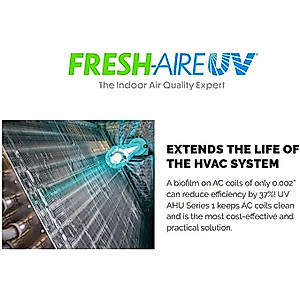 Fresh-Aire Blue Tube 24-Volt UV Light HVAC Air Purification System, Includes 1-Year UVC Lamp #TUV-BTER