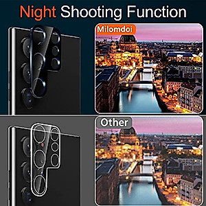 Milomdoi [2+3Pack for Samsung Galaxy S23 Ultra Privacy Screen Protector [Not Glass] Accessories 2 Pack Film Privacy Screen for Samsung S23 Ultra 5G with 3 Pack tempered glass camera lens protector