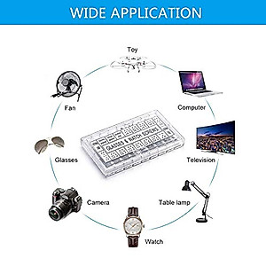 1000Pcs Eyeglass Repair Kit, Screws Nut Set for Glasses Clocks Watches Stainless Steel Assortment with Screwdriver & Tweezers Universal Repair Screws Tool Kit