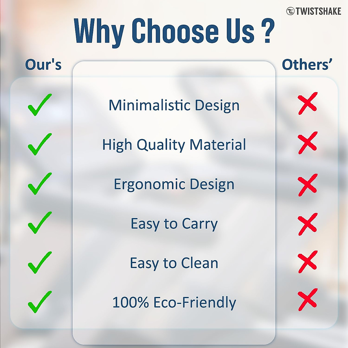 TWISTSHAKE Sippy Cups - Premium 230ml/8oz Toddler Sippy Cups for 4+ Months - Leak-Proof Design, Easy-Grip Bottle with Soft Sippy Spout, BPA Free - White