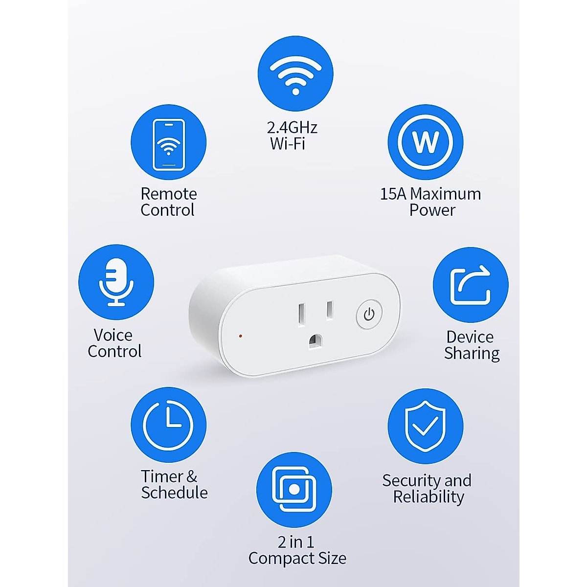 Smart Plug 15A, Smart Home WiFi Outlet, with Energy Monitoring, Works with Siri, Alexa, Google Home Nest Hub and Smartthings, No Hub Required, 2.4GHz WiFi Required(2 Pack)
