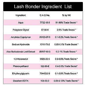 Lash Bonder for Eyelash Extensions Lash Extension Sealant Glue Accelerator for Better Bond Eyelash Extension Bonder Sealer Reduces Irritation Increas Lash Retention by Up to 30%
