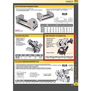 HHIP 3900-2625 Mini Precision Tilt/Swivel Vise, 2.25" Width x .781" Height Jaw, .531" Jaw Opening (Pack of 1)