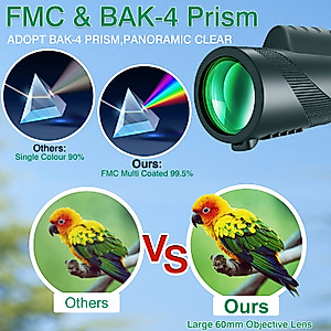 50X60 Monocular Telescope, Monoculars for Adults High Powered, High Power HD Compact Monocular BAK-4 Prism and FMC Lens, Stargazing Hunting, Wildlife Bird Watching, Travel Camping, Hiking (Green)