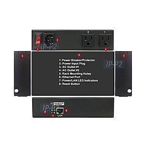 Professional 2-Port Remote Power Switch - Web Control