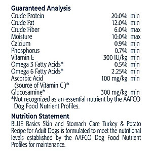Blue Buffalo Basics Skin & Stomach Care, Natural Adult Dry Dog Food, Turkey & Potato 24-lb