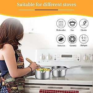 LOLYKITCH Tri-Ply Stainless Steel 1.5 QT Small Saucepan,Dia.16CM Induction Cooking Pot,Compatible with All Stoves,Dishwasher and Oven Safe (Removable Handle without Lid)