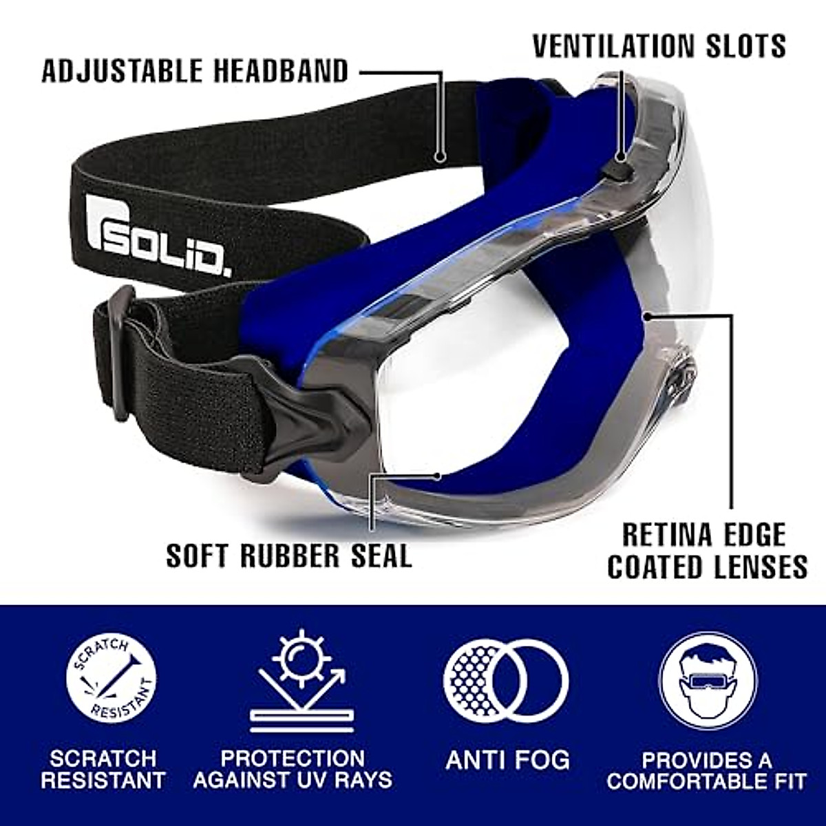 SolidWork Safety Goggles Anti-Fog Clear Lens with Adjustable Elastic Headband. Protective Eyewear for Men & Women (Dark Blue)